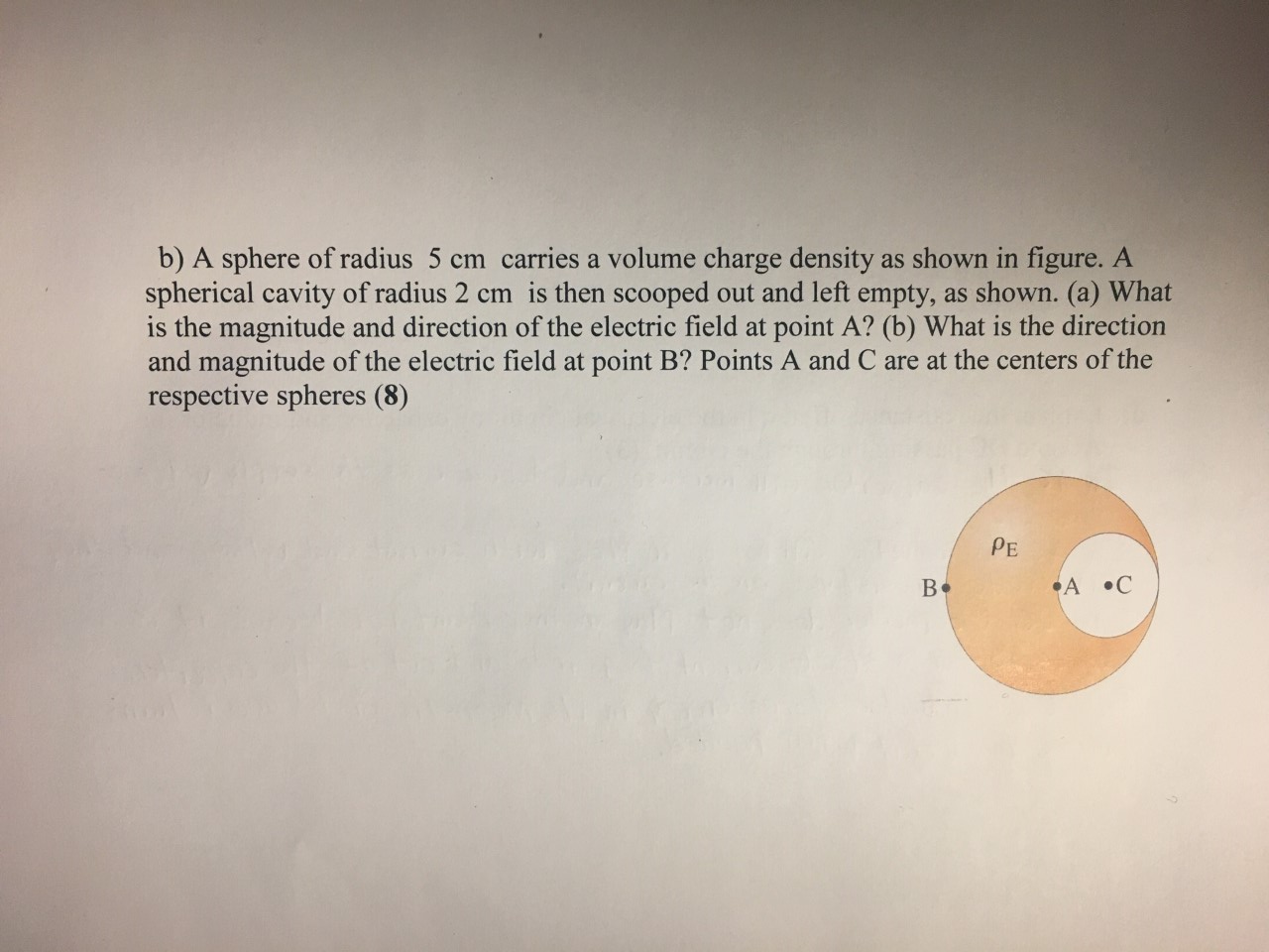 Solved b) A sphere of radius 5 cm carries a volume charge | Chegg.com