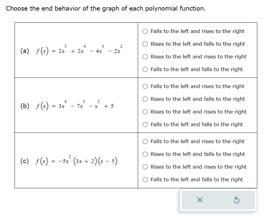 Solved Choose the end behavior of the graph of each | Chegg.com