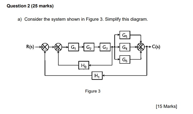 Show me the steps to solve Question 2 (25 ﻿marks)a) | Chegg.com
