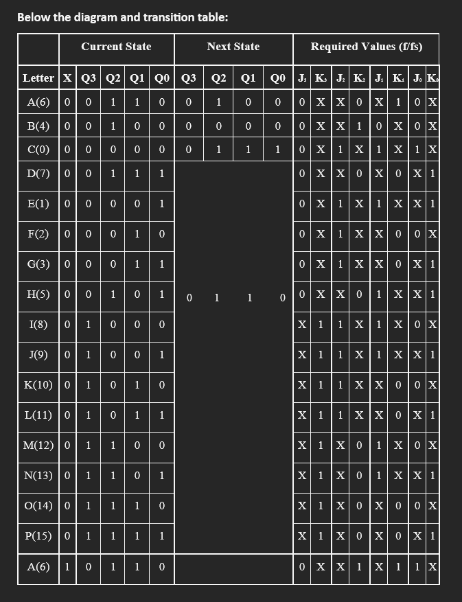 Using a virtual circuit assembly program, design an | Chegg.com