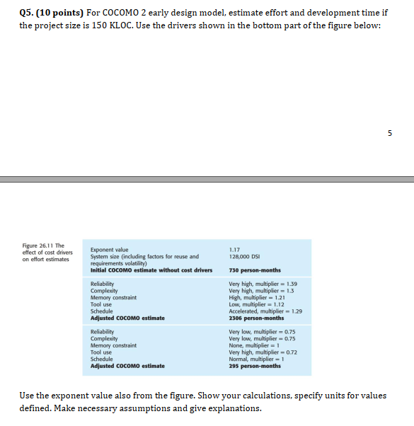 Solved Q5. (10 points) For COCOMO 2 early design model, | Chegg.com