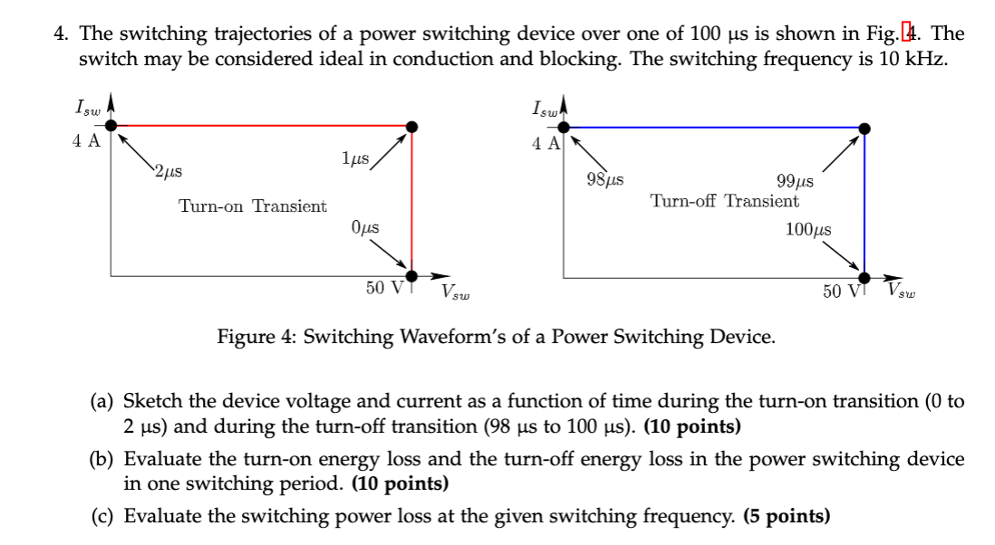 4. The switching trajectories of a power switching | Chegg.com