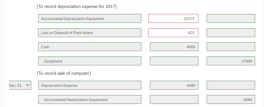 Solved Here are selected 2017 transactions of Indigo | Chegg.com