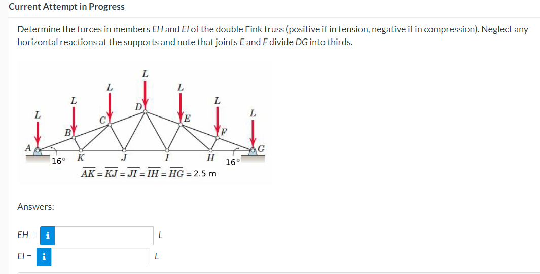 Solved Current Attempt in Progress Determine the forces in | Chegg.com