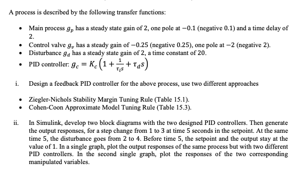 Solved A process is described by the following transfer | Chegg.com