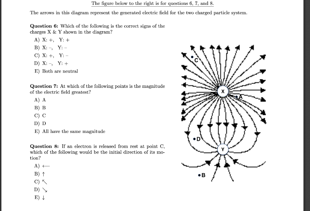 Solved The figure below to the right is for questions 6, 7, | Chegg.com