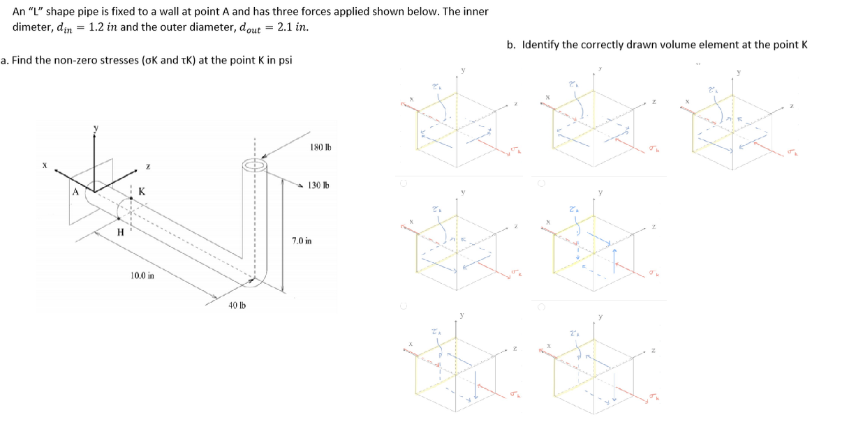 Solved An "L" shape pipe is fixed to a wall at point A and | Chegg.com