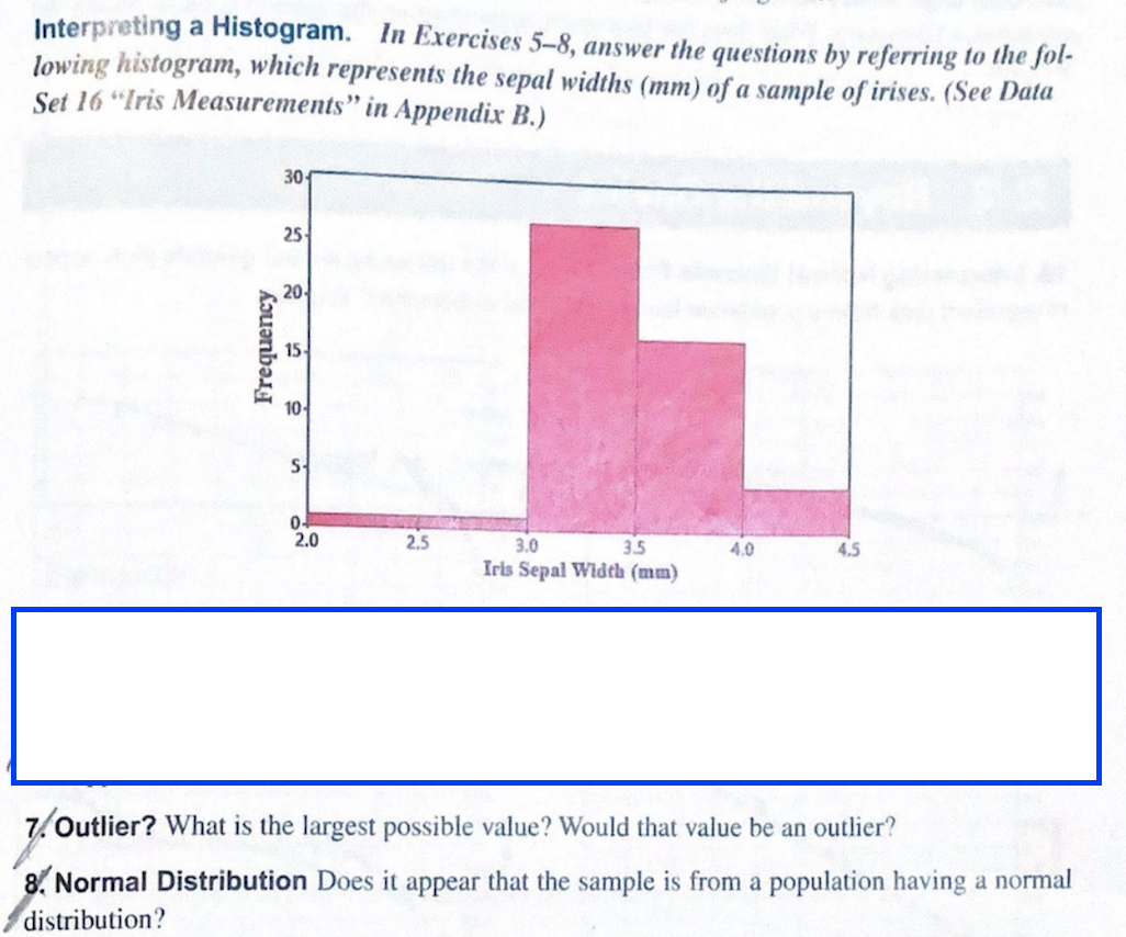 Solved Interpreting a Histogram. In Exercises 5−8, answer | Chegg.com