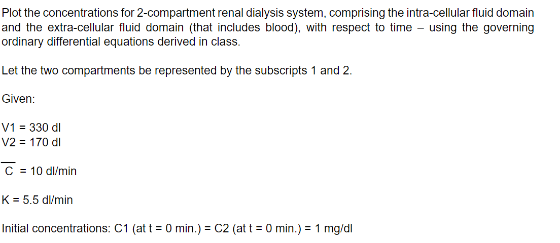 Solved Plot the concentrations for 2-compartment renal | Chegg.com