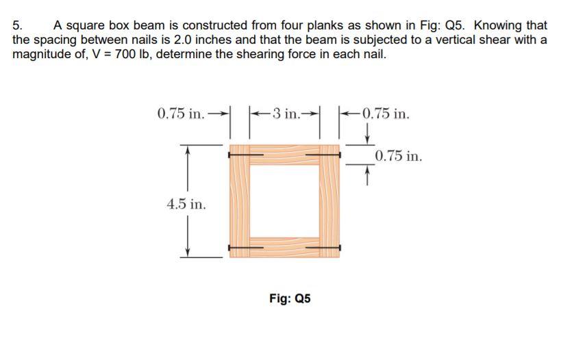 Solved 5. A square box beam is constructed from four planks | Chegg.com