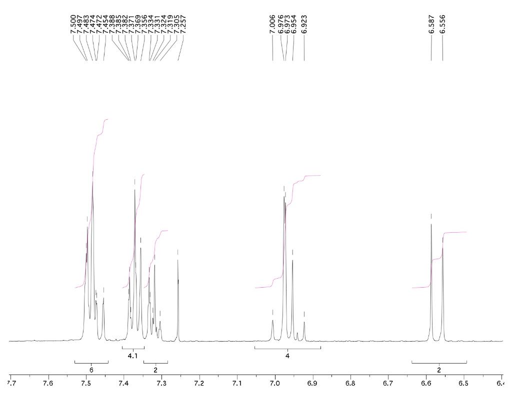 Please help label the peaks and draw the structures | Chegg.com