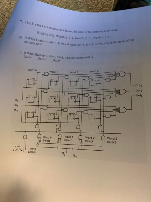 Solved 7. (15) For the 4 x 3 memory unit below, (1s) For | Chegg.com
