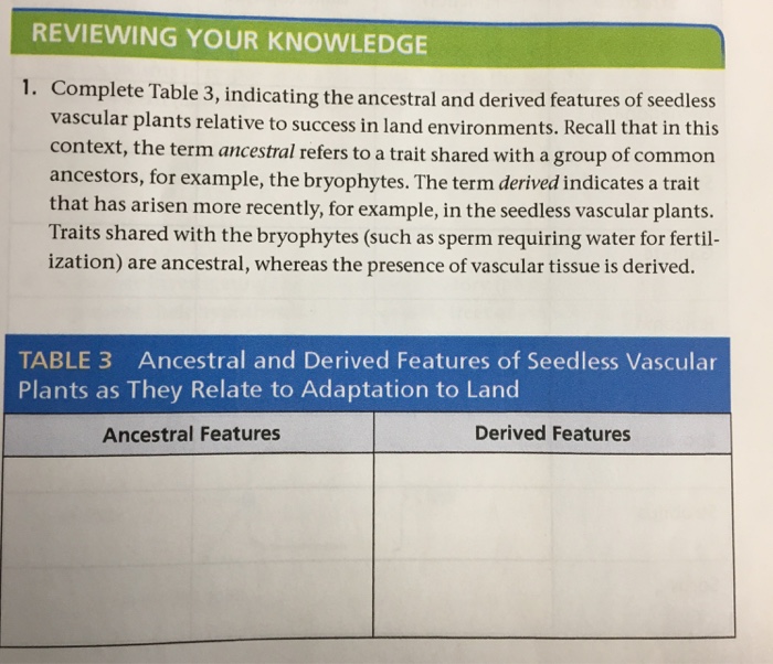 Solved REVIEWING YOUR KNOWLEDGE 1. Complete Table 3, | Chegg.com