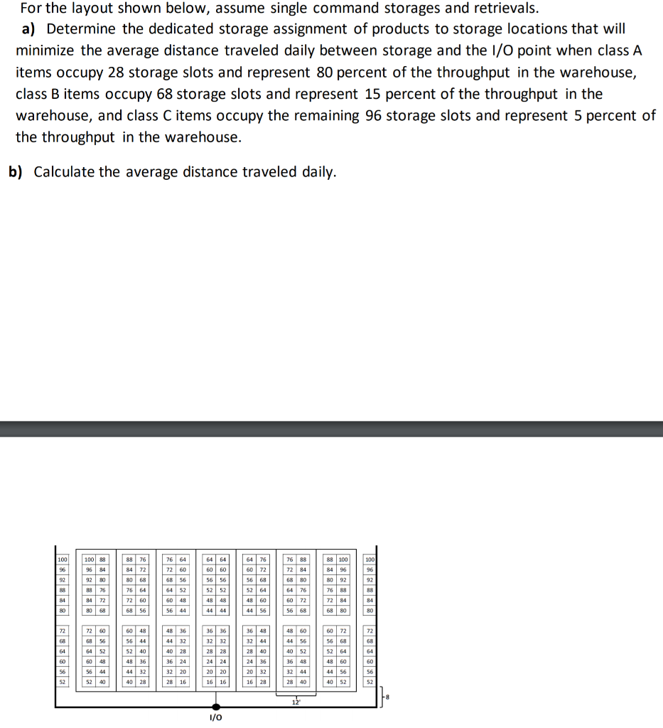 For the layout shown below, assume single command | Chegg.com