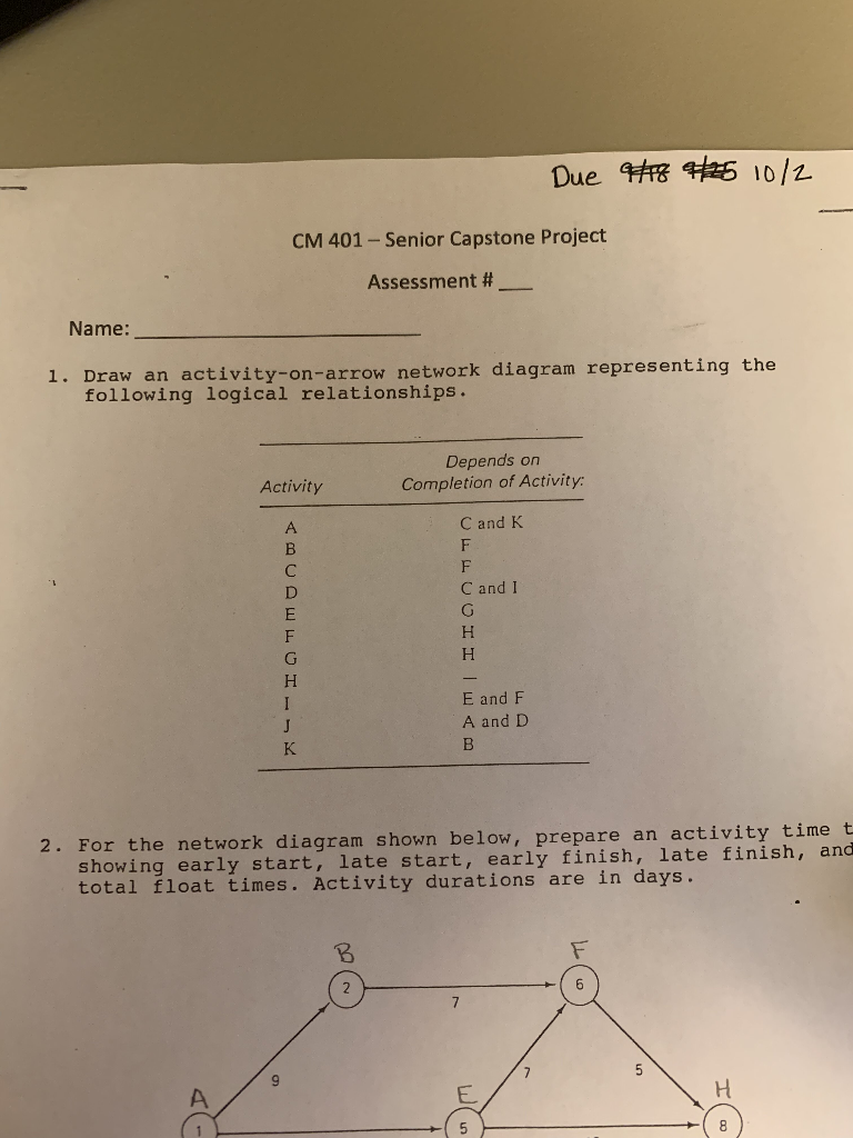 Solved Due 948 425 10/2 CM 401 - Senior Capstone Project | Chegg.com
