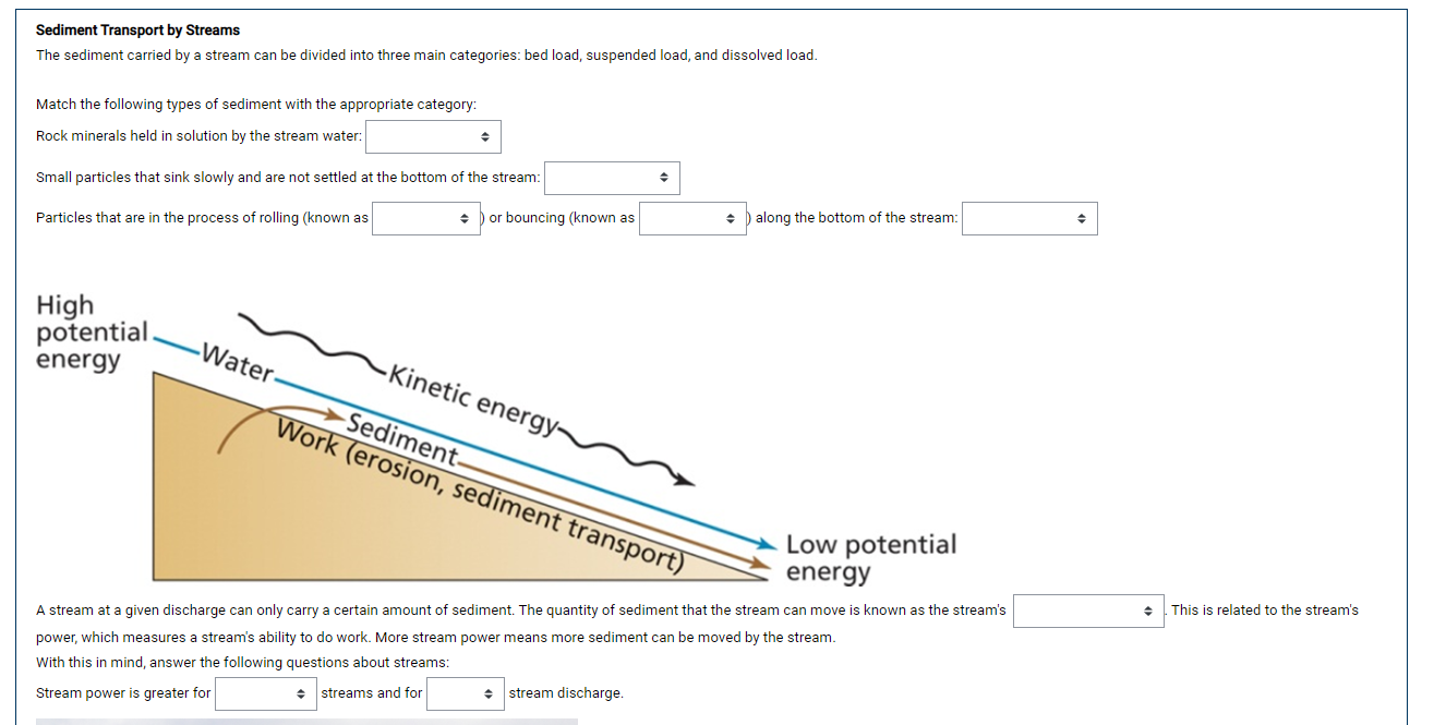 Solved Sediment Transport by Streams The sediment carried by | Chegg.com