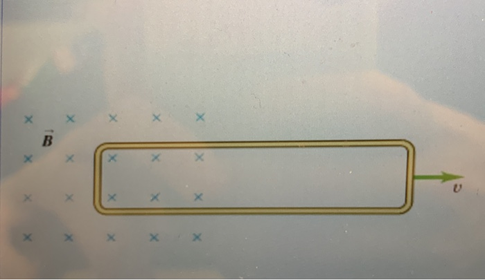 Solved A rectangular loop of wire with dimensions 1.50 cm by | Chegg.com