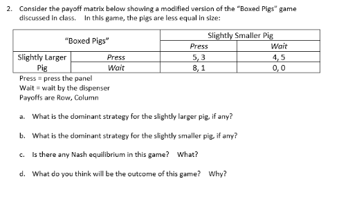 Solved 2. Consider the payoff matrix below showing a | Chegg.com