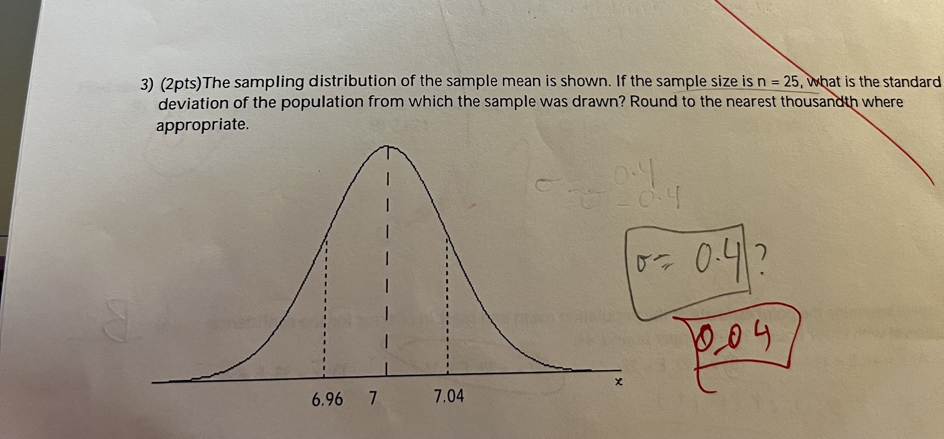 Solved 3) (2pts) The sampling distribution of the sample | Chegg.com