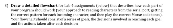 Solved Draw a detailed flowchart for Lab 4 assignments | Chegg.com