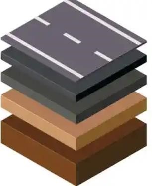 Solved Name the layers of pavement given below? | Chegg.com