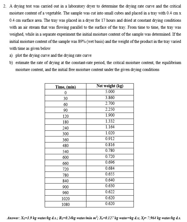 Solved 2. A drying test was carried out in a laboratory | Chegg.com