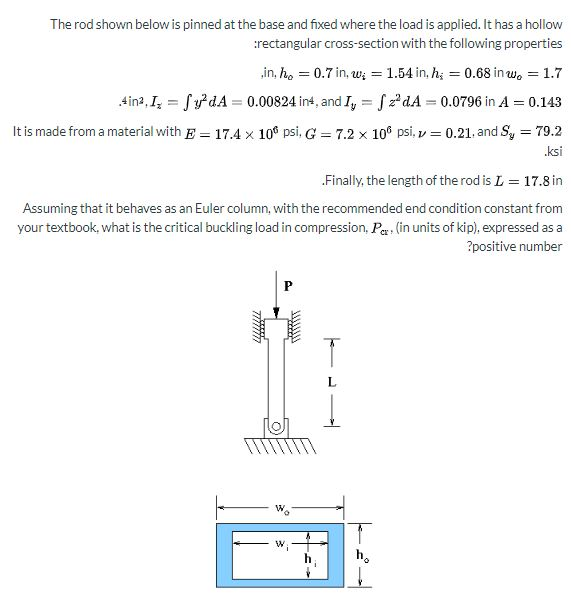 Solved The rod shown below is pinned at the base and fixed | Chegg.com