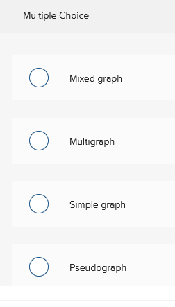 Solved Discrete Mathematics: What kind of graph from the | Chegg.com