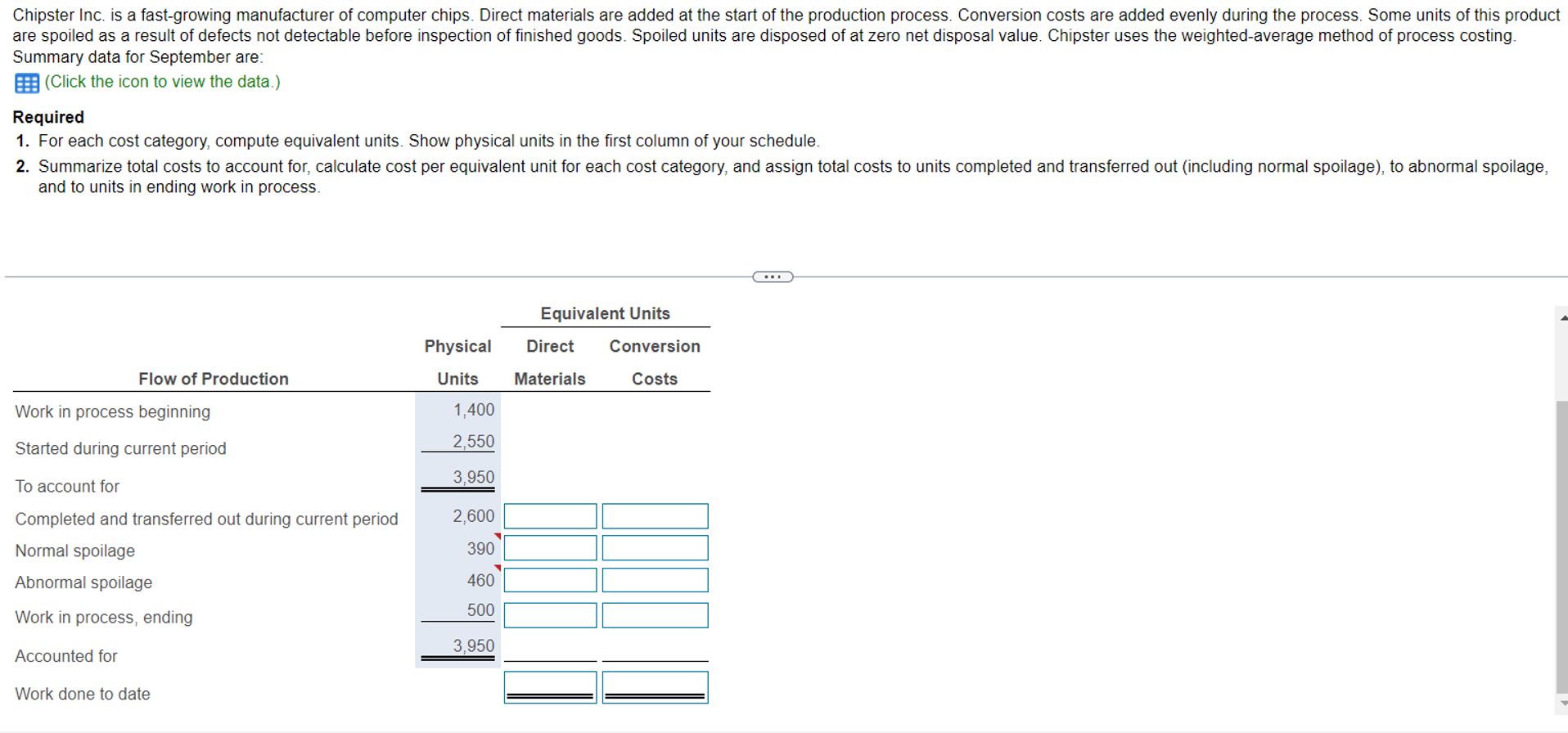 Summary data for September are:(Click the icon to | Chegg.com