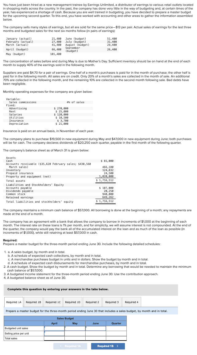 Solved You have just been hired as a new management trainee | Chegg.com