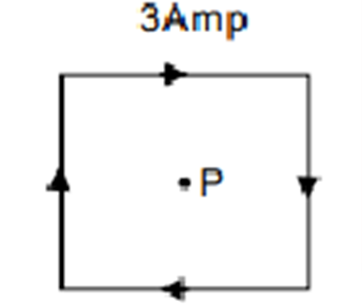 Solved This Device Has A Solenoid Cross Section With 1 000