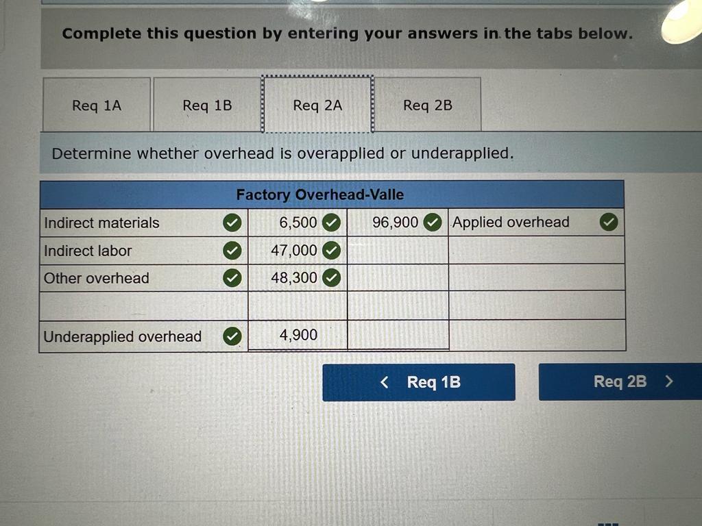 Solved 1-a. Determine whether overhead is overapplied or | Chegg.com