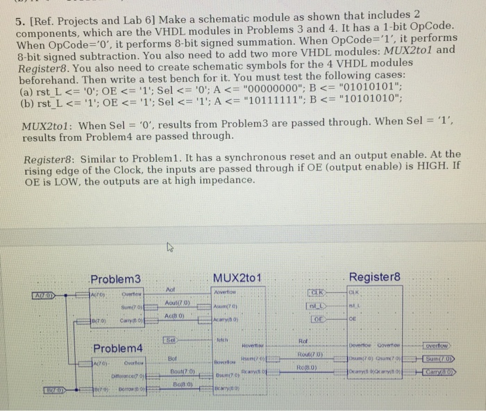 How do I make the multiplexer and register with vhdl | Chegg.com