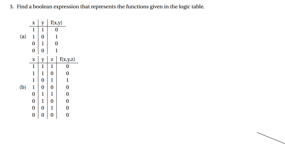 Solved 3 Find A Boolean Expression That Represents The