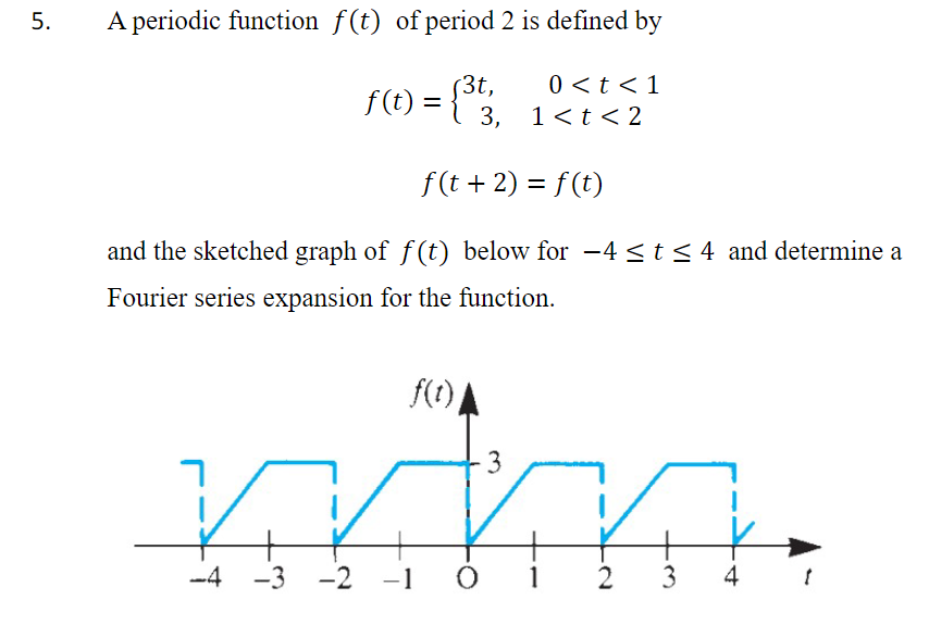Solved 5. A periodic function f(t) of period 2 is defined by | Chegg.com