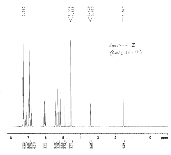 Solved 2-Allylphenol will be prepared from allyl phenyl | Chegg.com
