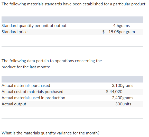 Solved The following materials standards have been | Chegg.com