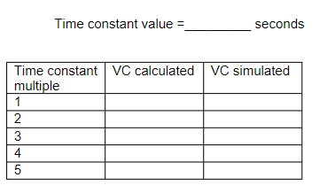 Solved First Order Circuits Pre-lab questions 1. Calculate | Chegg.com