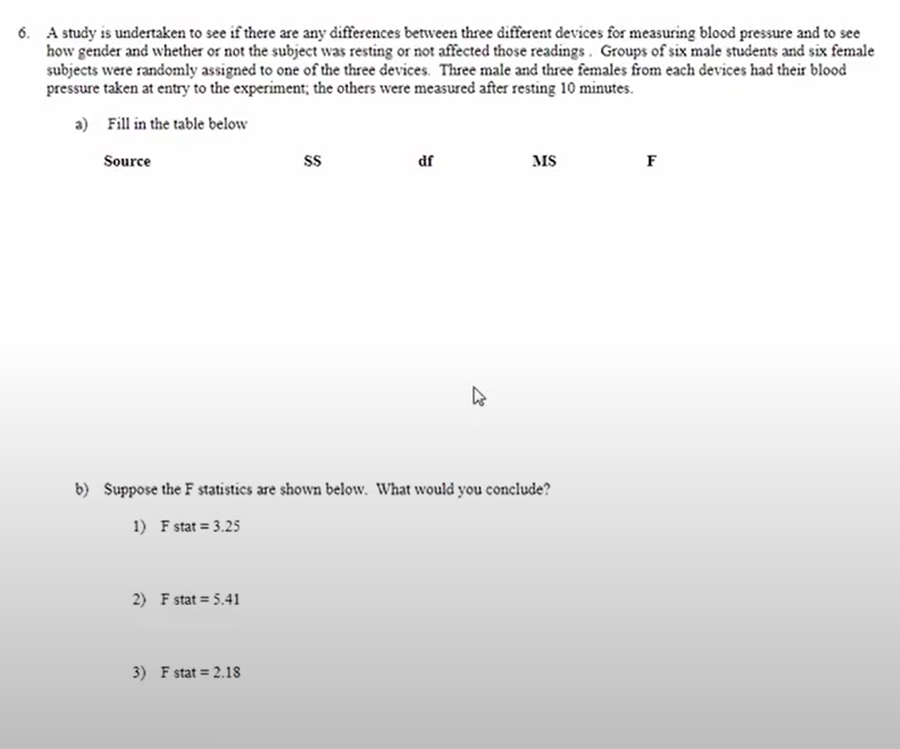 Solved There ARE NO ACTUAL DATA NEEDED you will be provided | Chegg.com