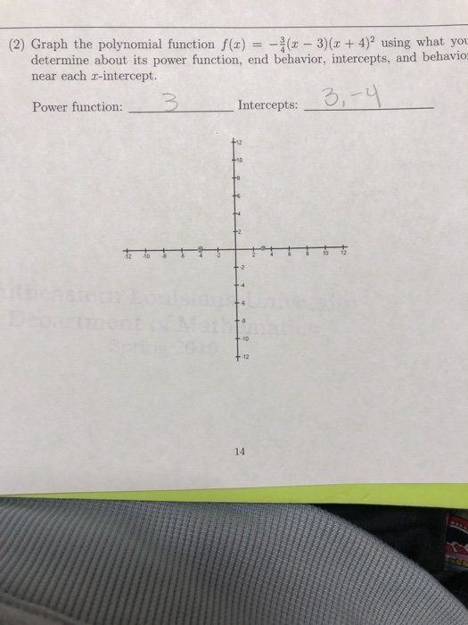 Solved (2) Graph the polynomial function f(x)-3) (x +4)2 | Chegg.com