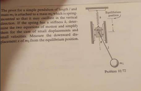 Equilibrium position The pivot for a simple pendulum | Chegg.com