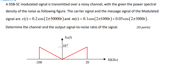 Solved A DSB-SC modulated signal is transmitted over a noisy | Chegg.com