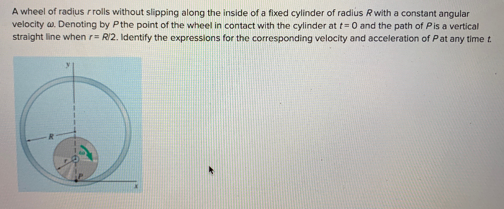 Solved A wheel of radius r rolls without slipping along the | Chegg.com