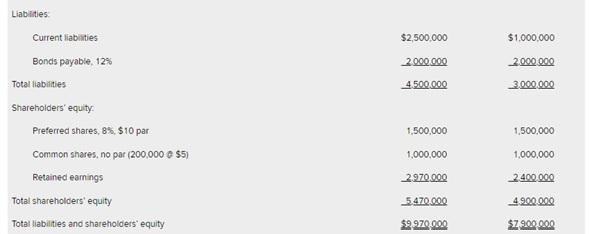 Solved Please help with this problem and share an | Chegg.com