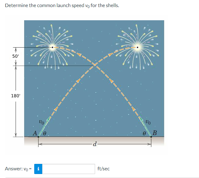Solved A fireworks show is choreographed to have two shells | Chegg.com