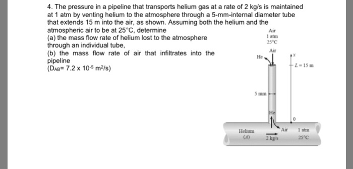 Solved 4. The pressure in a pipeline that transports helium | Chegg.com