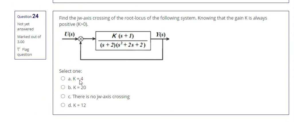 Solved Question 24 Not yet answered Find the jw-axis | Chegg.com