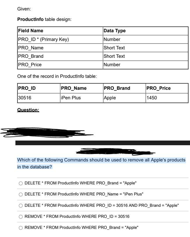 Solved Given: Productlnfo table design: One of the record in | Chegg.com