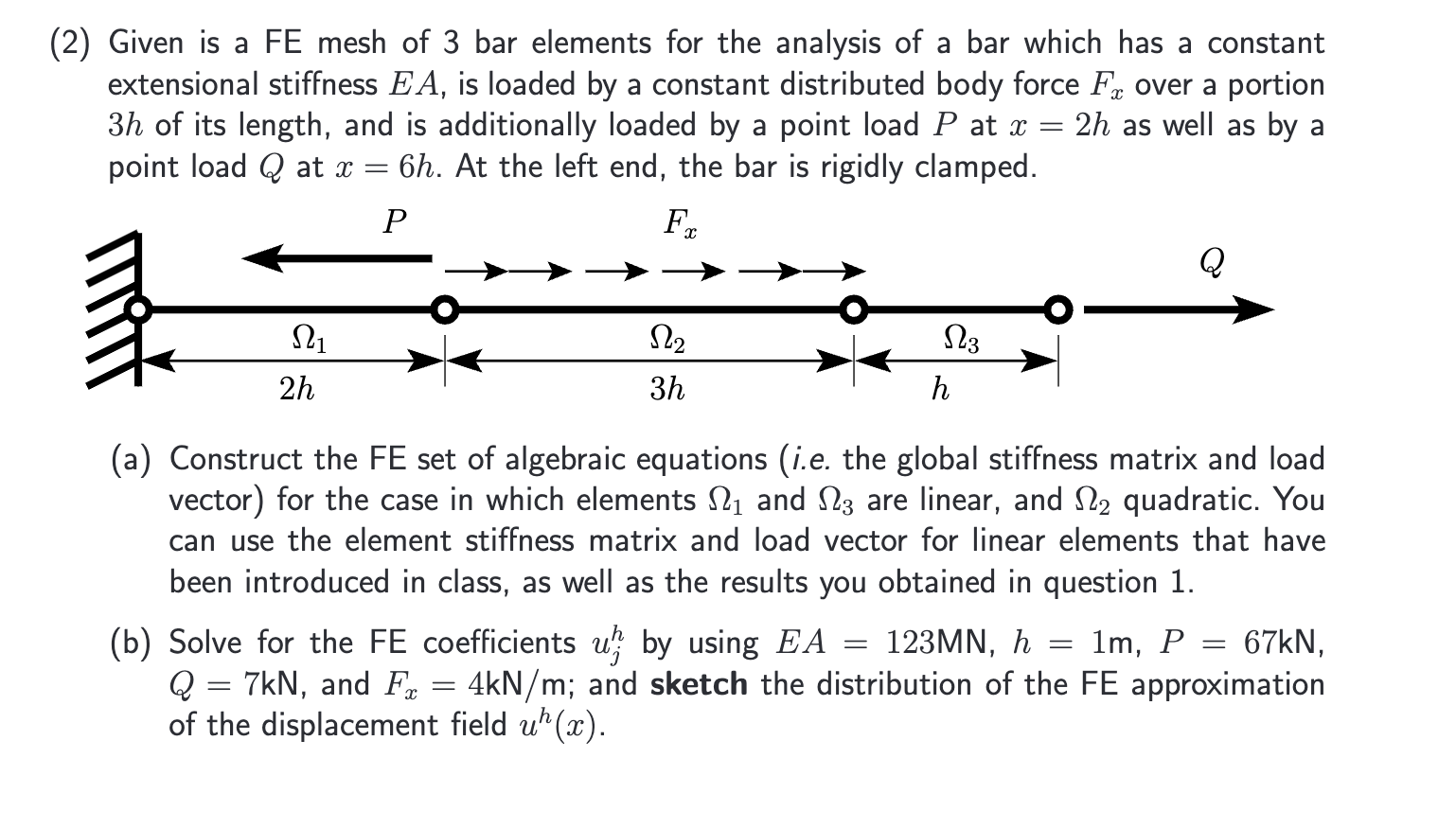 Solved 2) Given is a FE mesh of 3 bar elements for the | Chegg.com