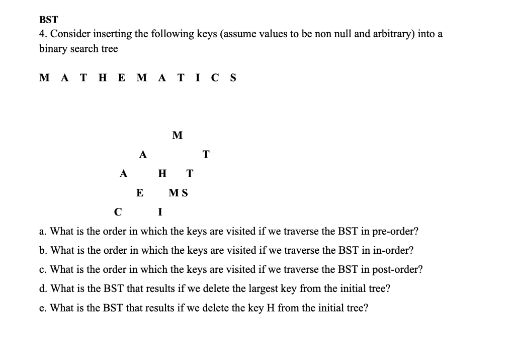 Solved BST 4. Consider inserting the following keys (assume | Chegg.com